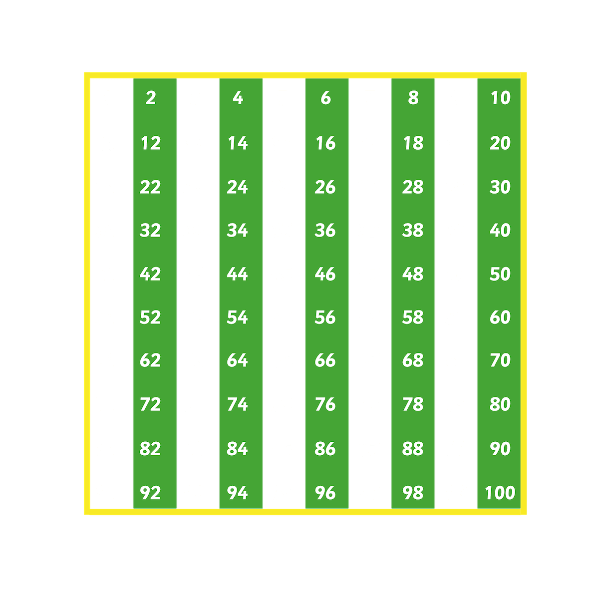 Number Grid Evens Playground Marking - For Schools